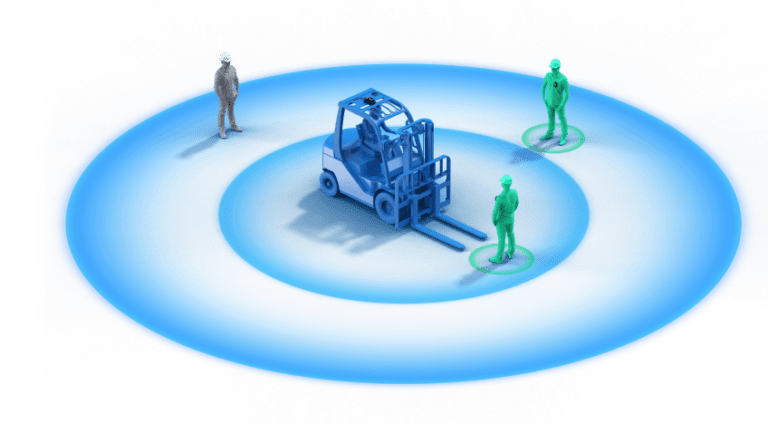 Avoid forklift accidents - Meet the new Drixit Spotter.