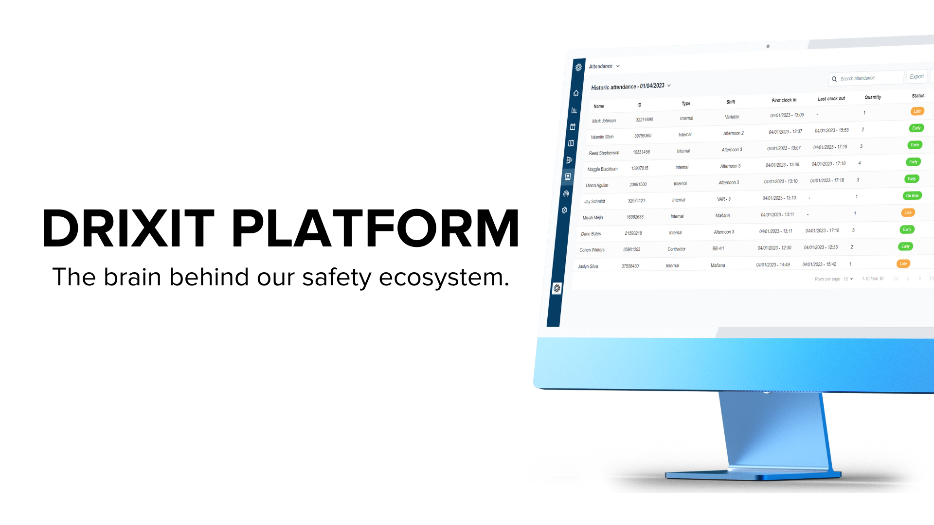 Drixit platform: how does it works and why does it boosts safety.